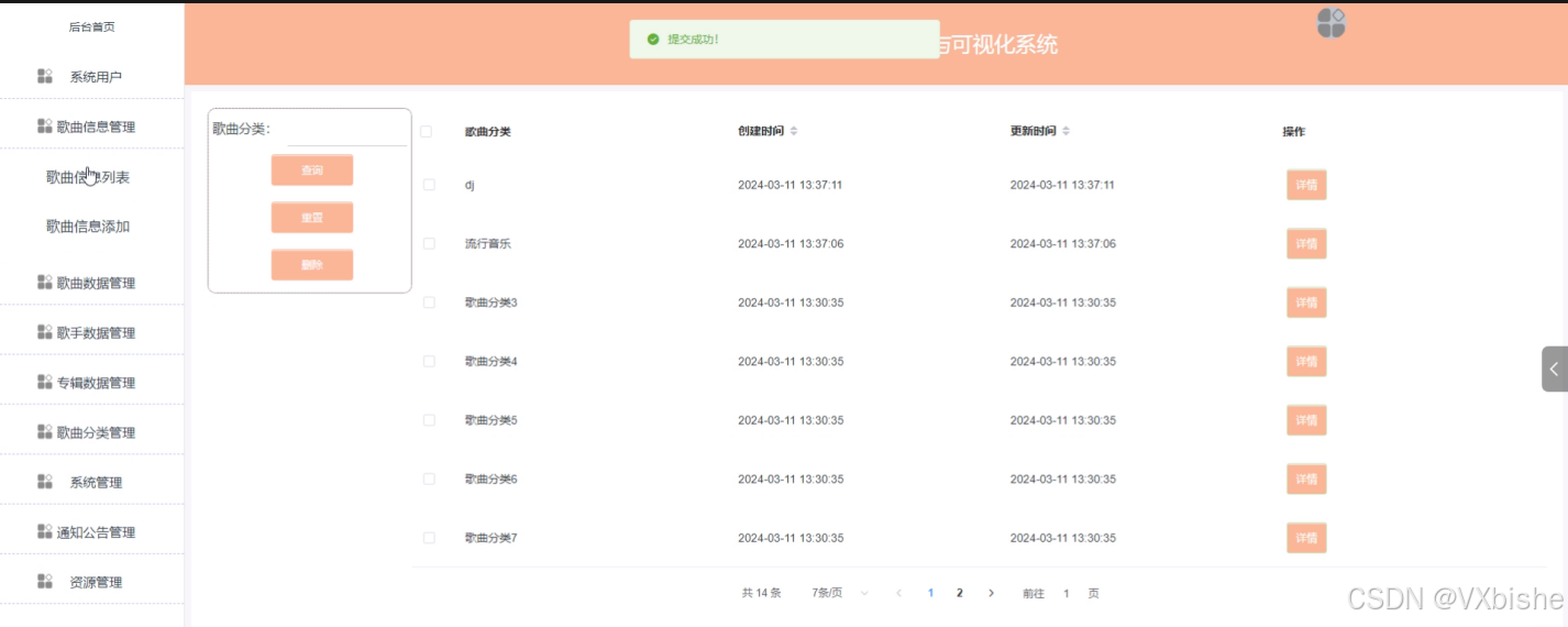 （附源码）基于python的网易云数据分析与可视化系统 计算机毕设 40693对于网易云软件系统的研究 Csdn博客