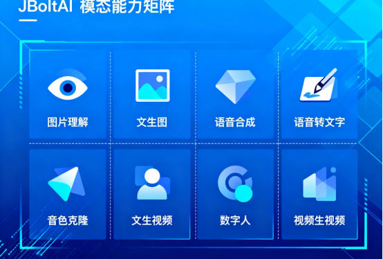 Java开发者无需Python！JBoltAI让AI应用开发像搭积木一样简单_jboltai 社区版-CSDN博客