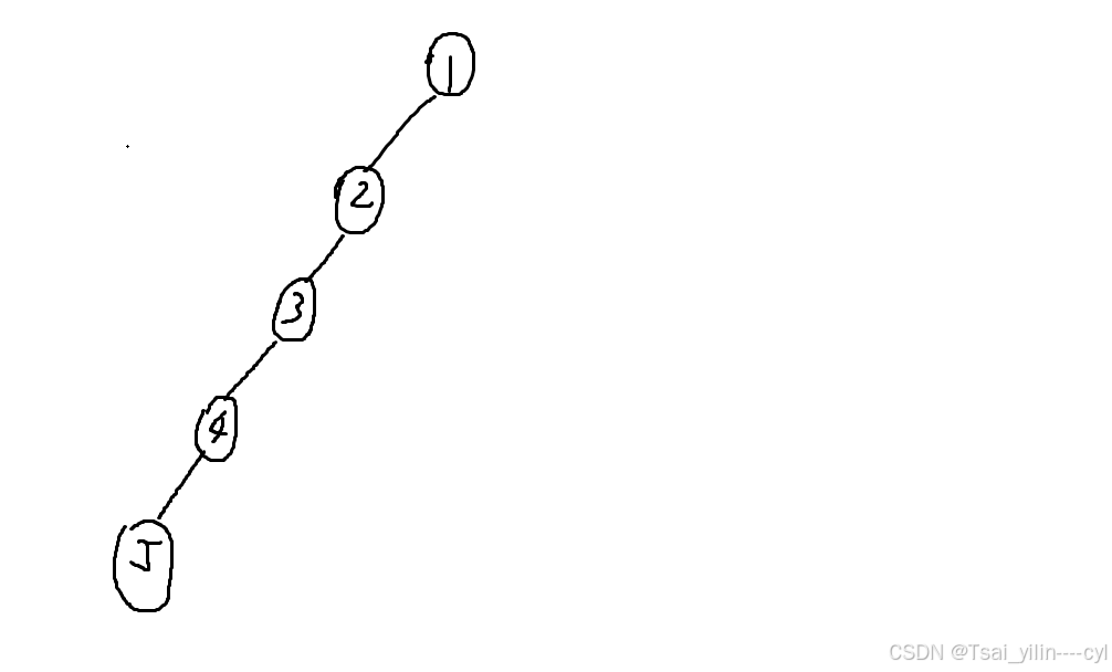 2024ICPC杭州--H《Heavy-light Decomposition》--树的构造-CSDN博客