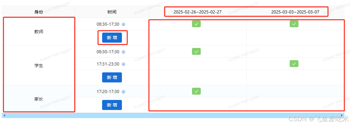 Vue Ant Design 表格的 魔法”操作：动态列与行合并的终极指南ant Design X Vue Csdn博客