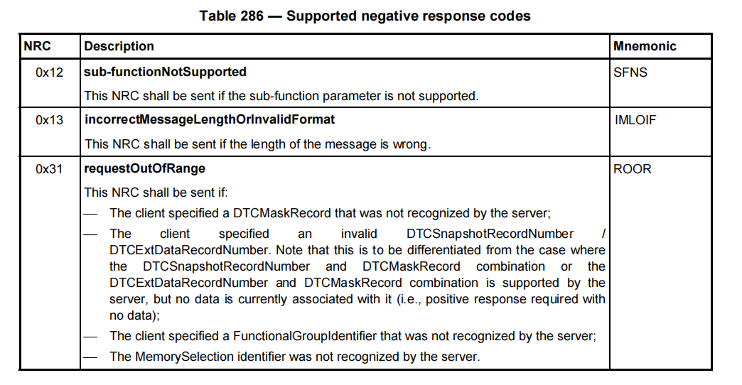 【UDS诊断--NRC否定响应码详细介绍】_uds nrc-CSDN博客