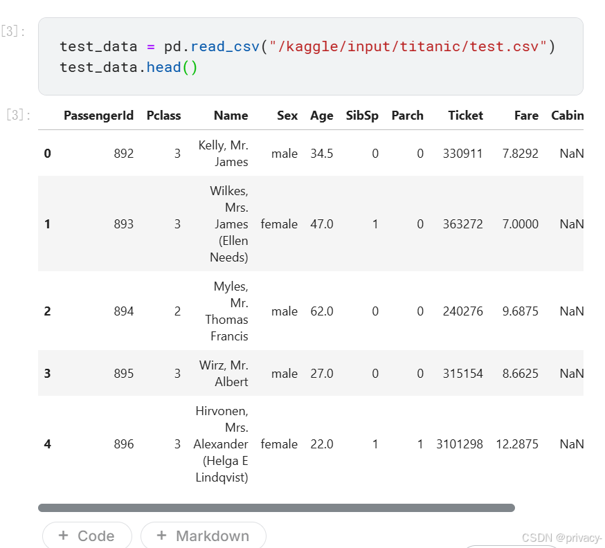 kaggle赛题二 Titanic-CSDN博客