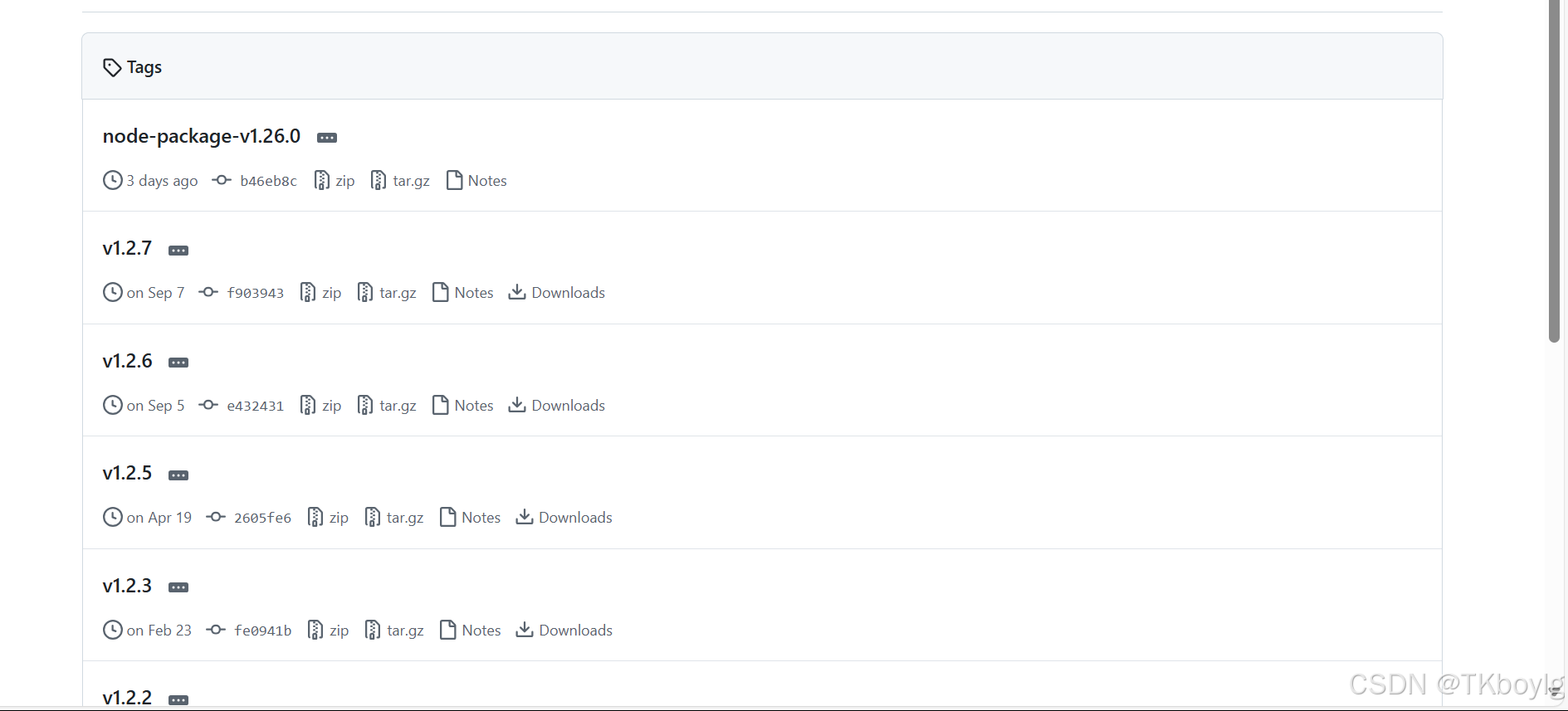 如何下载r语言catboost包_catboost装包-CSDN博客