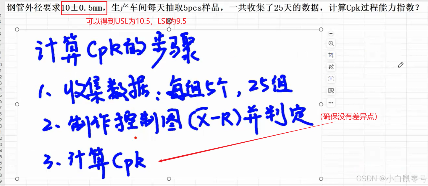 记录｜SPC公式小结_spc系数表-CSDN博客