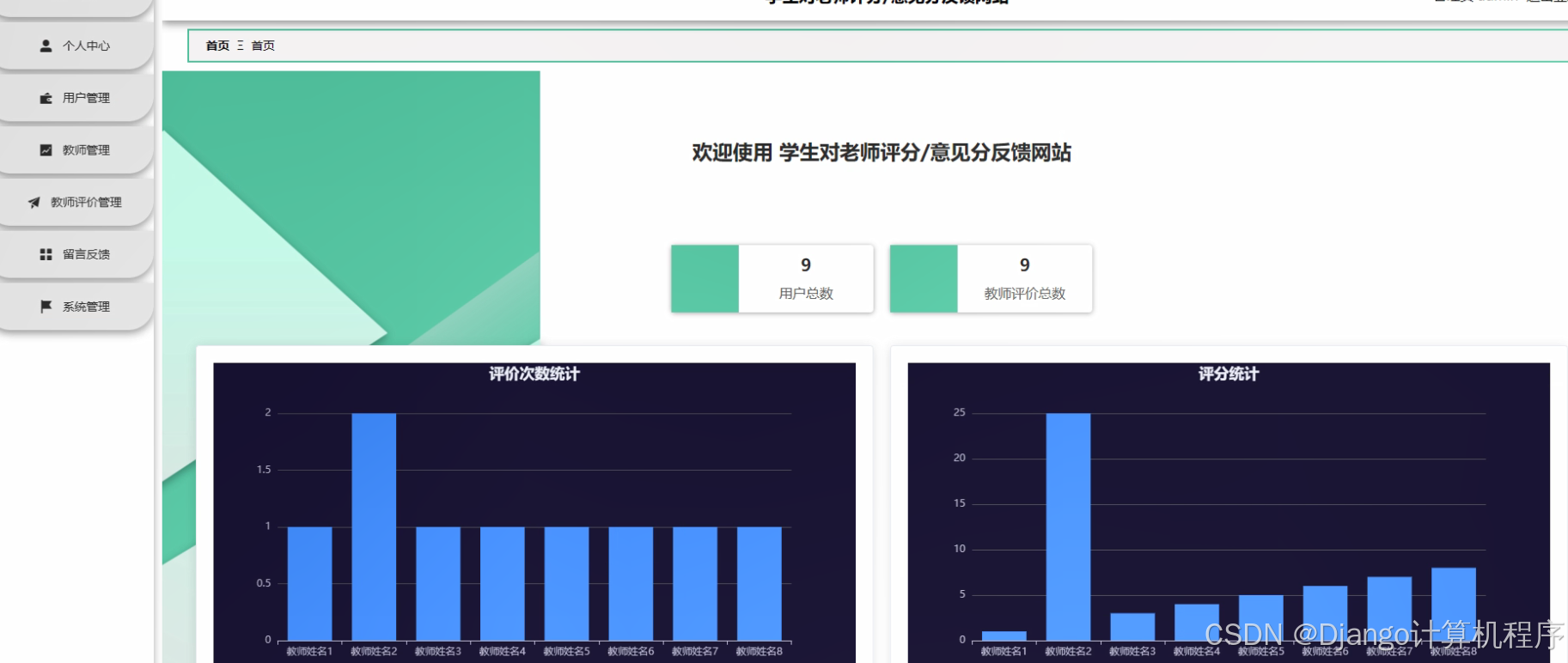 【开题报告】基于springbootvue学生对老师评分意见分反馈网站(程序源码论文 计算机毕业设计 Csdn博客