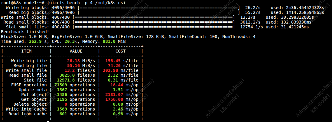 安装JuiceFS为K8s提供CSI存储_juicefs csi-CSDN博客