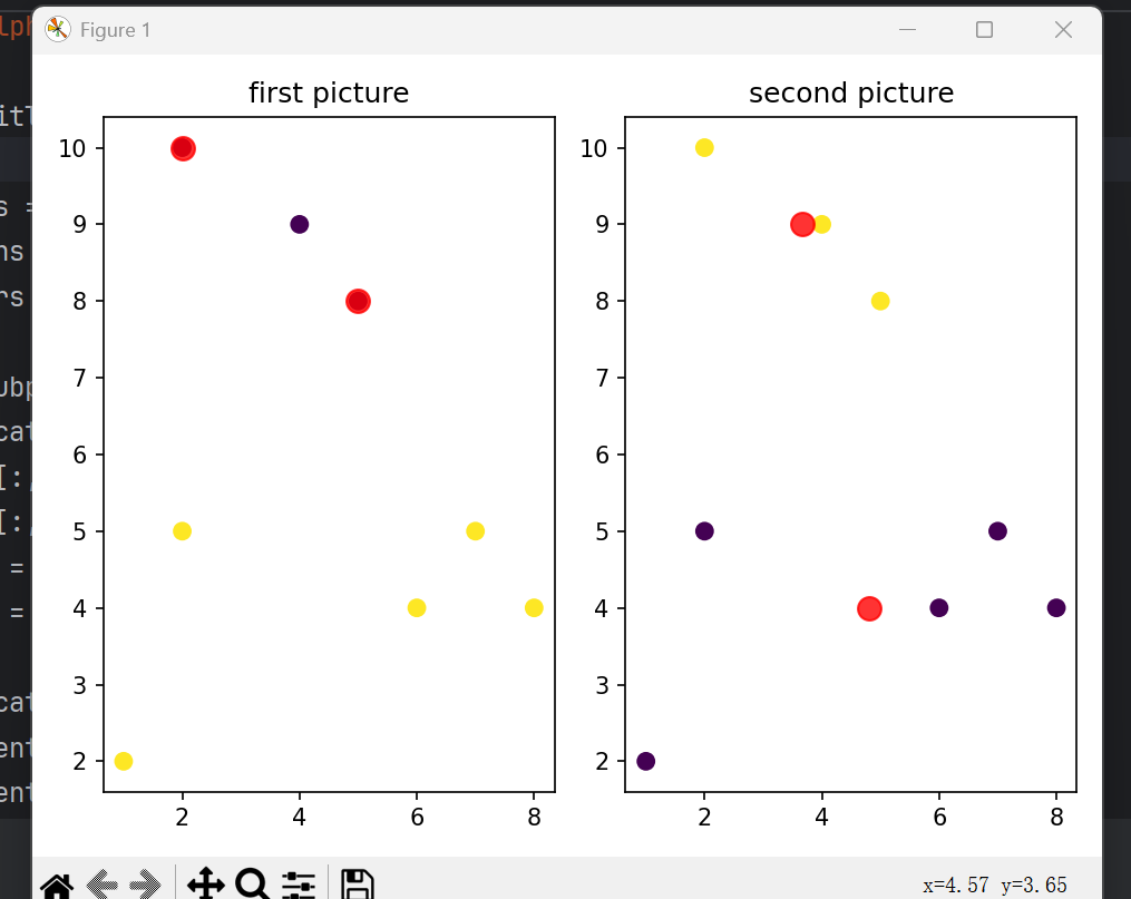 聚类算法——K-Means，silhouette_score_silhouette score-CSDN博客