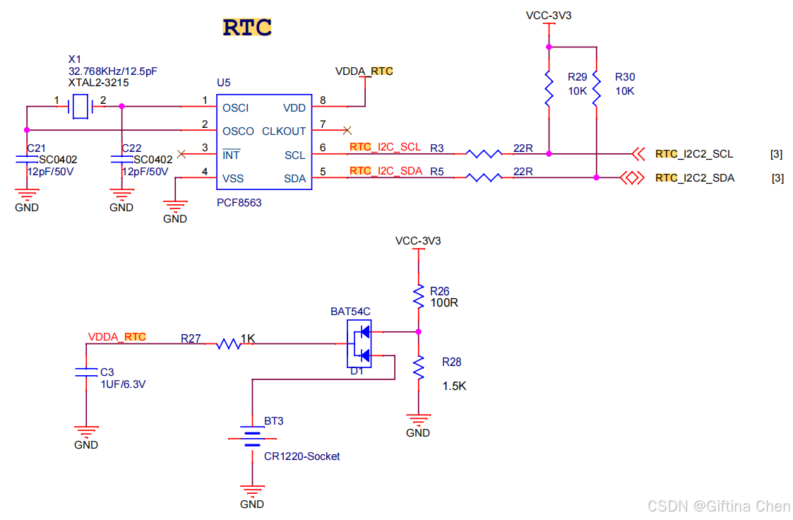 【全志T113】RTC时钟芯片PCF8563移植驱动流程记录-CSDN博客