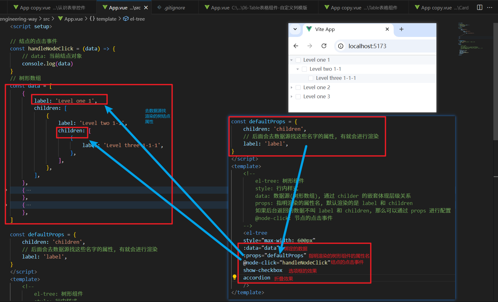 ElementPlus组件库_element-plus-CSDN博客