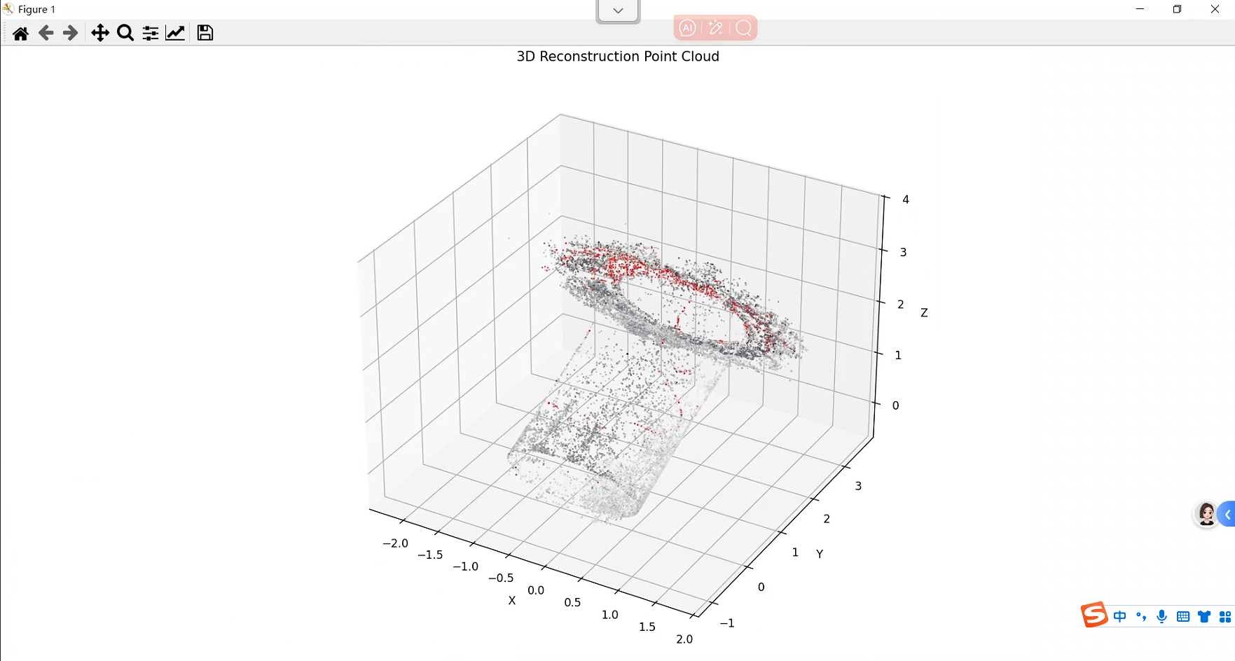[python][pycolmap]基于PyCOLMAP从图片中的稀疏点云重建与可视化-CSDN博客