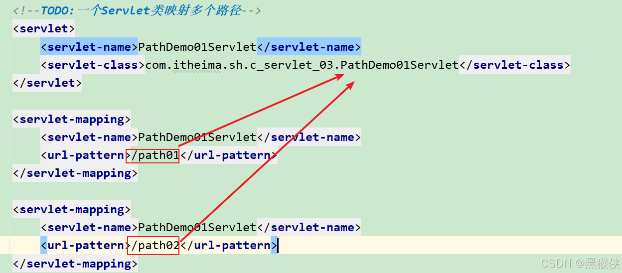 Tomcat+HTTP+Servlet_tomcat servlet写入功能-CSDN博客