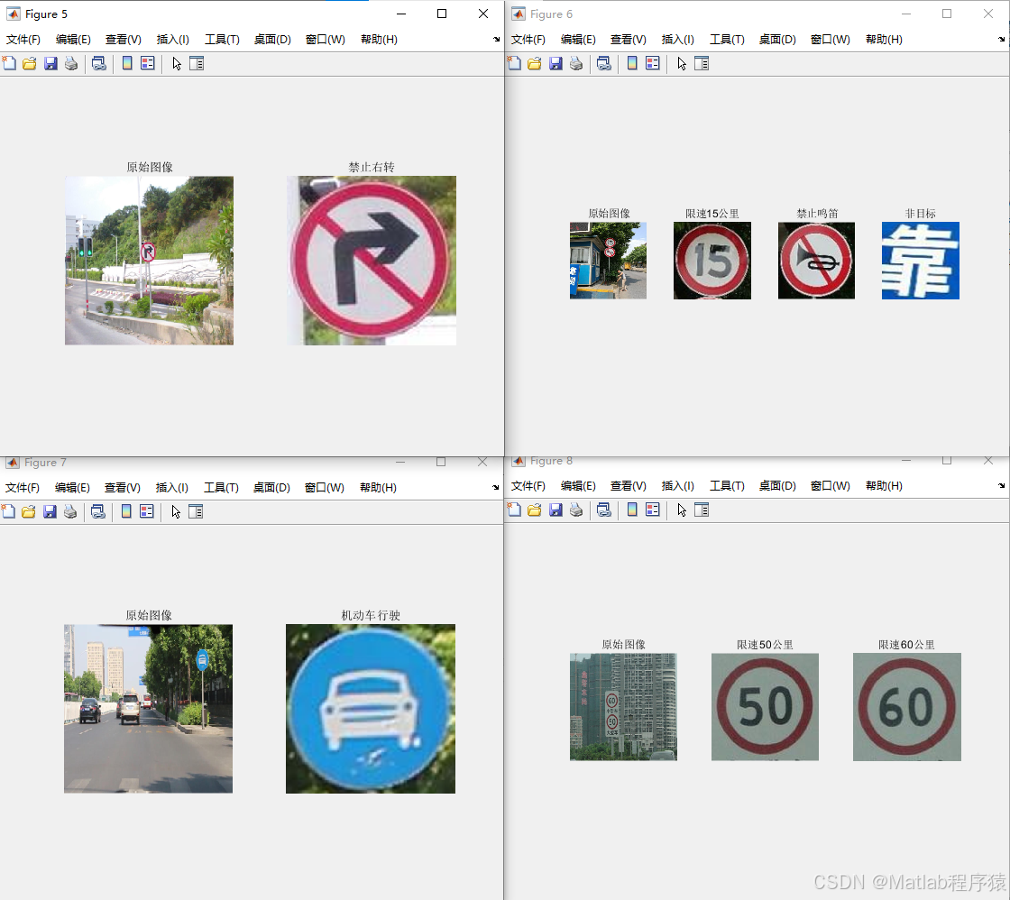 【MATLAB源码-第342期】基于matlab的HOG特征提取结合SVM分类的交通标志检测与识别系统仿真。_hog svm交通标志检测-CSDN博客