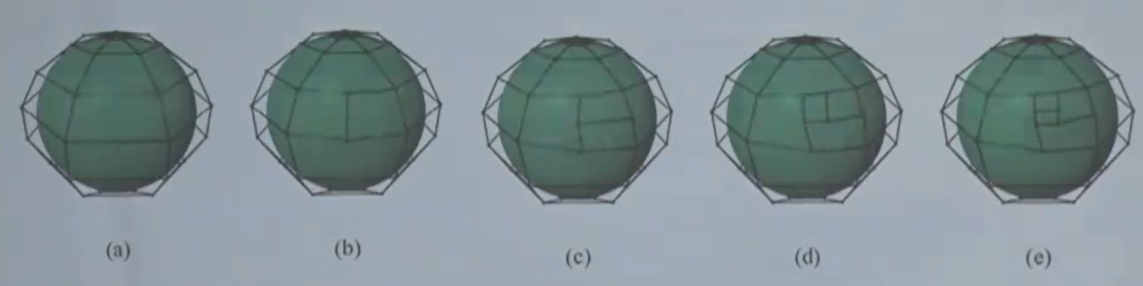 超详细笔记 T-spline Theory and Applications_郑建民_t-spline basis functions-CSDN博客