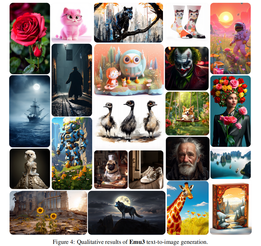 Emu3：仅靠 Next-Token Prediction，打通多模态生成与感知的统一范式_emu3论文-CSDN博客