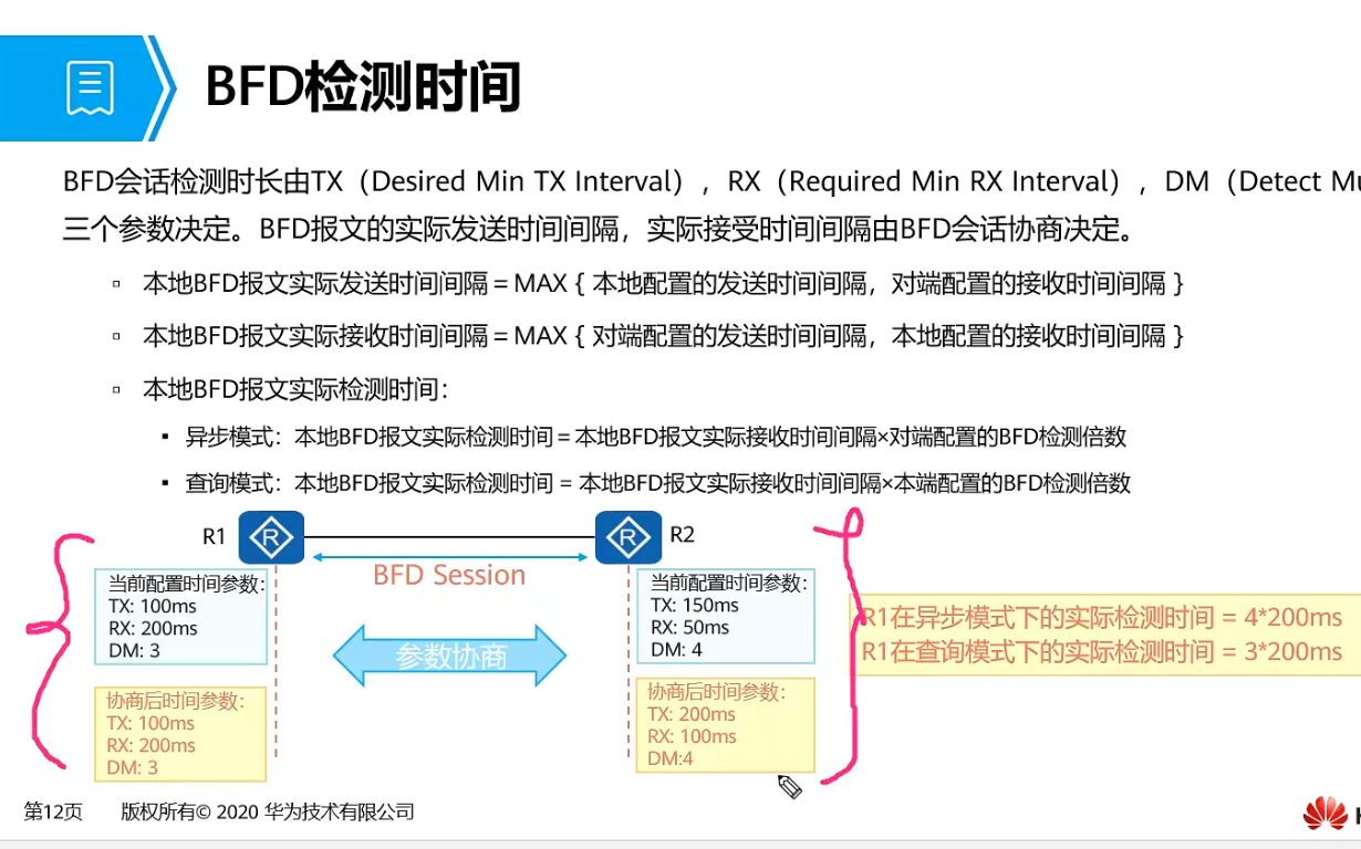 【HCIP-24】bfd-CSDN博客