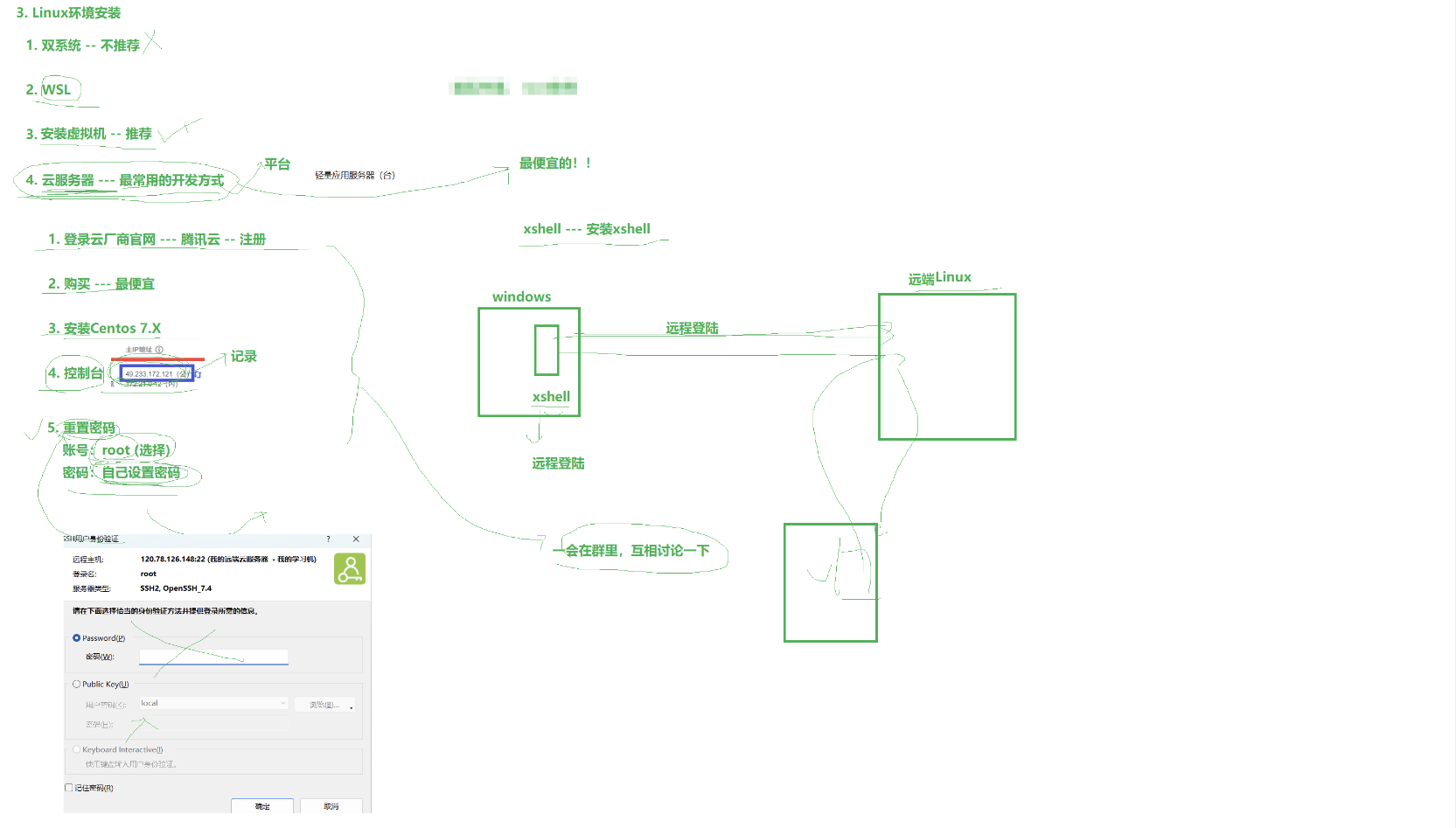 Linux 初识：Linux 环境和历史-CSDN博客