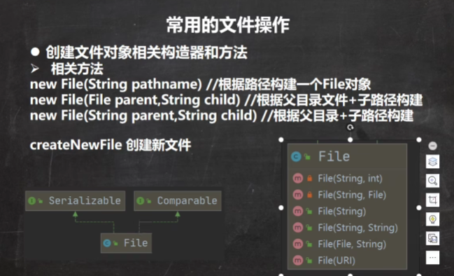 Java笔记（韩顺平P610-643）文件IO-CSDN博客
