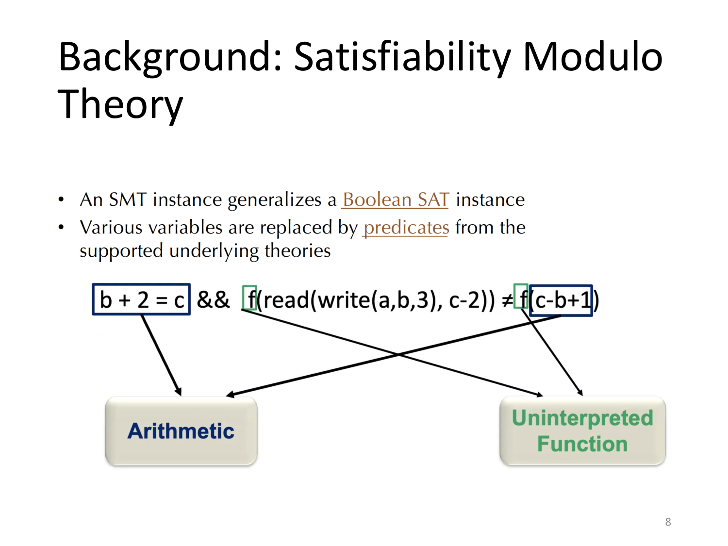 Symbolic Execution-CSDN博客