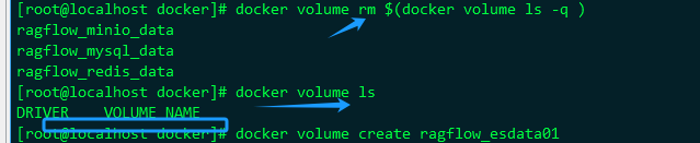 docker部署的ragflow服务迁移 数据卷迁移_ragflow怎么迁移到新服务器-CSDN博客
