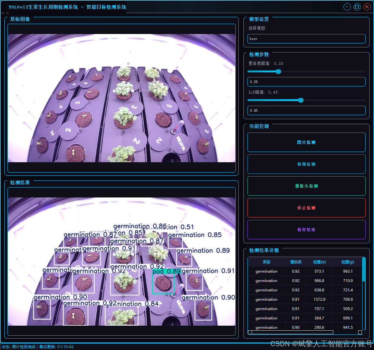 基于深度学习YOLOv12的生菜生长周期检测系统（YOLOv12+YOLO数据集+UI界面+登录注册界面+Python项目源码+模型）-CSDN博客