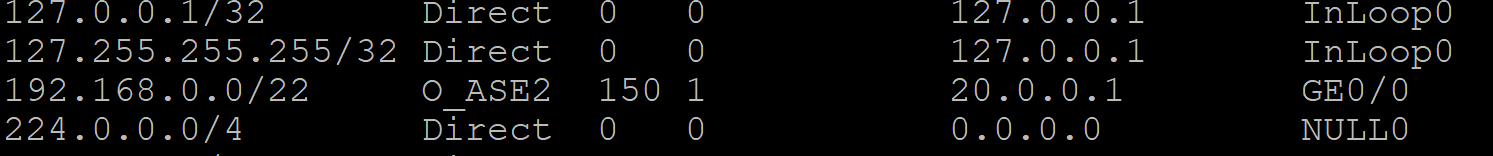 OSPF路由聚合：ABR与ASBR实战对比_ospf abr和asbr区别-CSDN博客