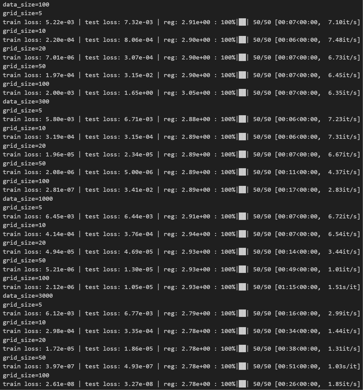 【KAN】KAN神经网络学习训练营(30)——Example 8：KAN的缩放定律_kan网络 匹配-CSDN博客
