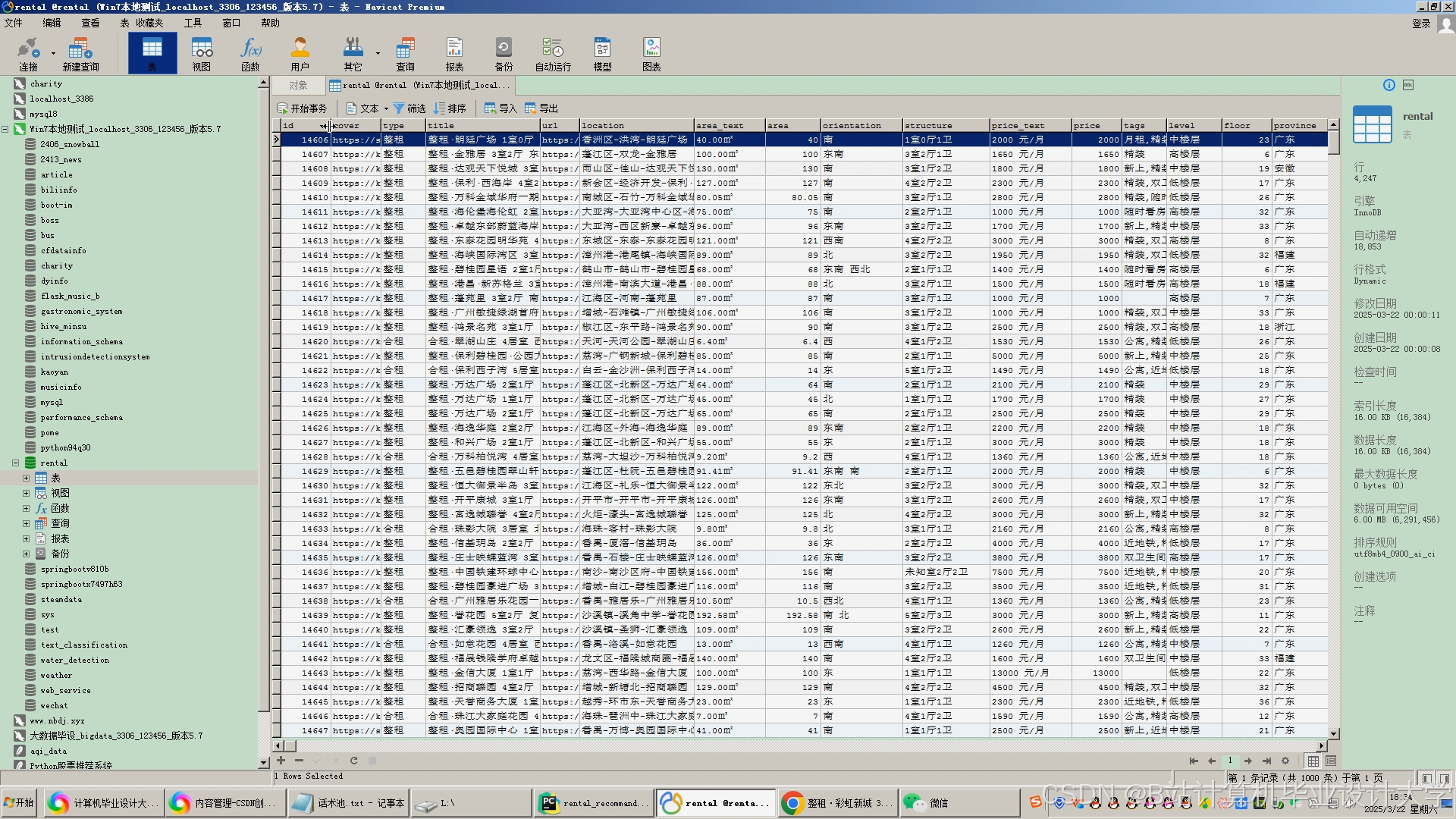 计算机毕业设计hadoopsparkhive租房推荐系统 租房可视化 大数据毕业设计源码 Lw文档ppt讲解 Csdn博客