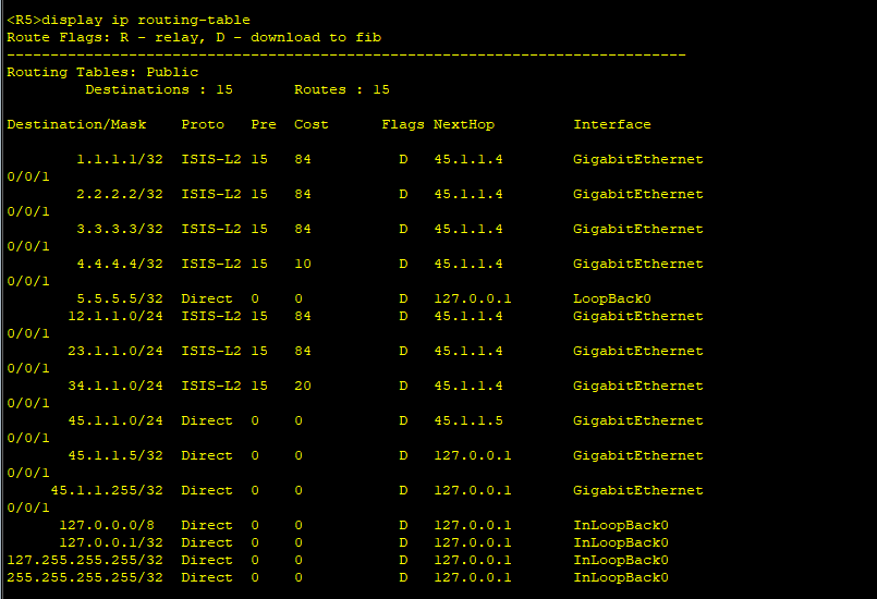 ISIS和OSPF之间路由引入_is引入ospf路由-CSDN博客