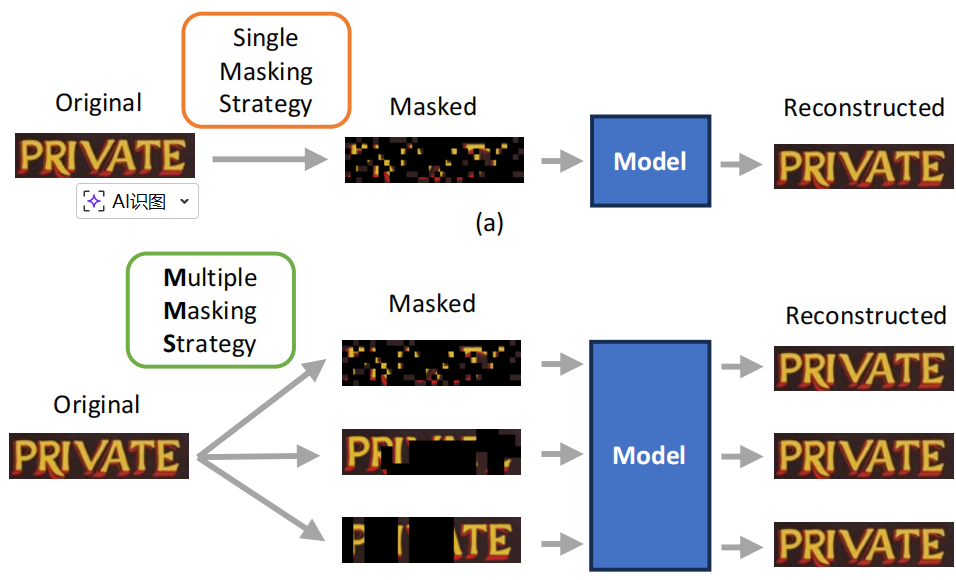 arxiv | 2025 | MMS-CSDN博客