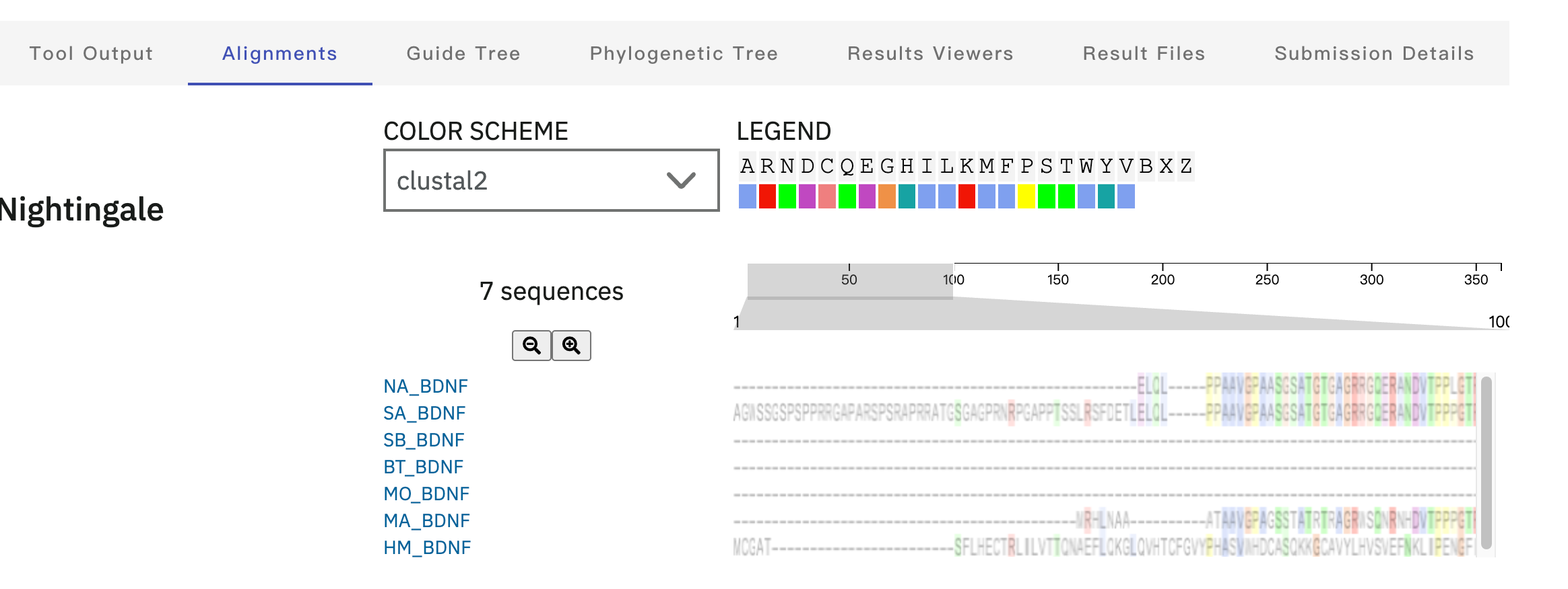 多序列比对之MAFFT+Jalview可视化-CSDN博客