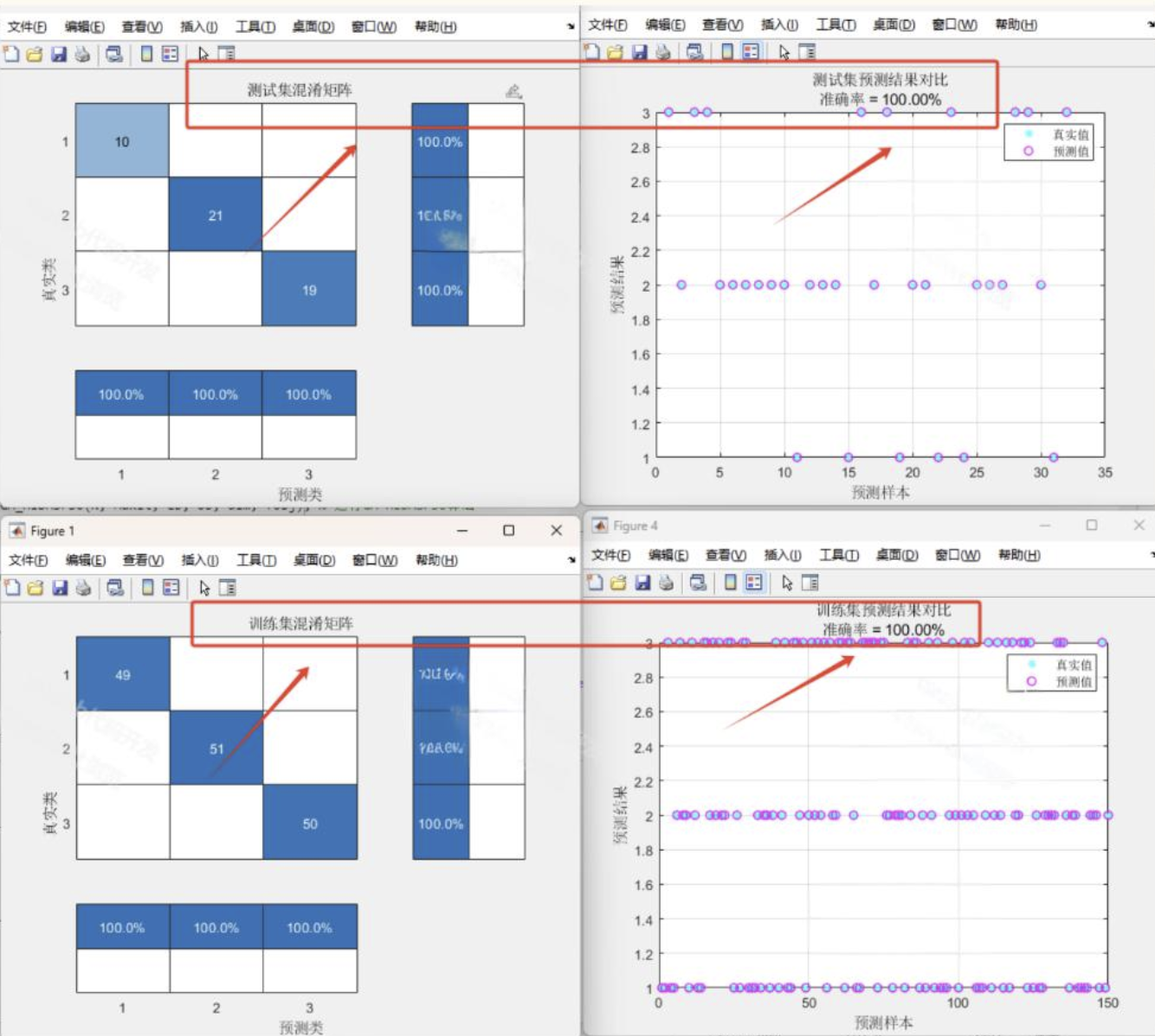 【GA-HIDMSPSO-CNN-SVM】 基于 GA-HIDMSPSO 优化 CNN-SVM 分类研究（Matlab代码实现）-CSDN博客
