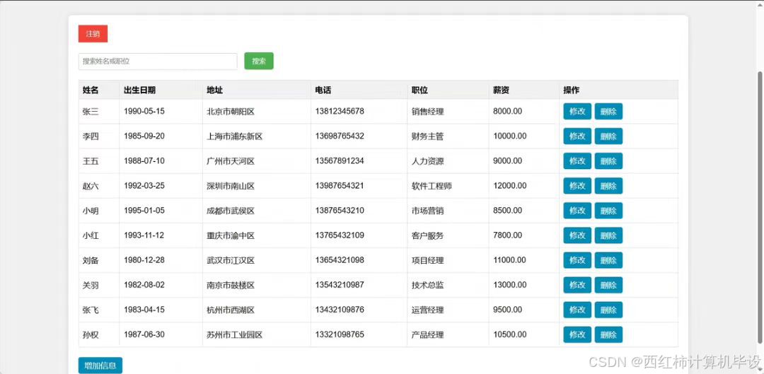 基于phpmysql 人事管理系统源码lw部署讲解数据库pptphp Mysql 人力资源管理实例 Csdn博客