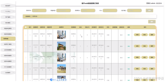 计算机毕业设计ssm基于web的民宿预订系统 基于ssm框架的web民宿预订平台开发 Ssm架构下的在线民宿预订系统设计基于web的民宿预定管理系统 Csdn博客