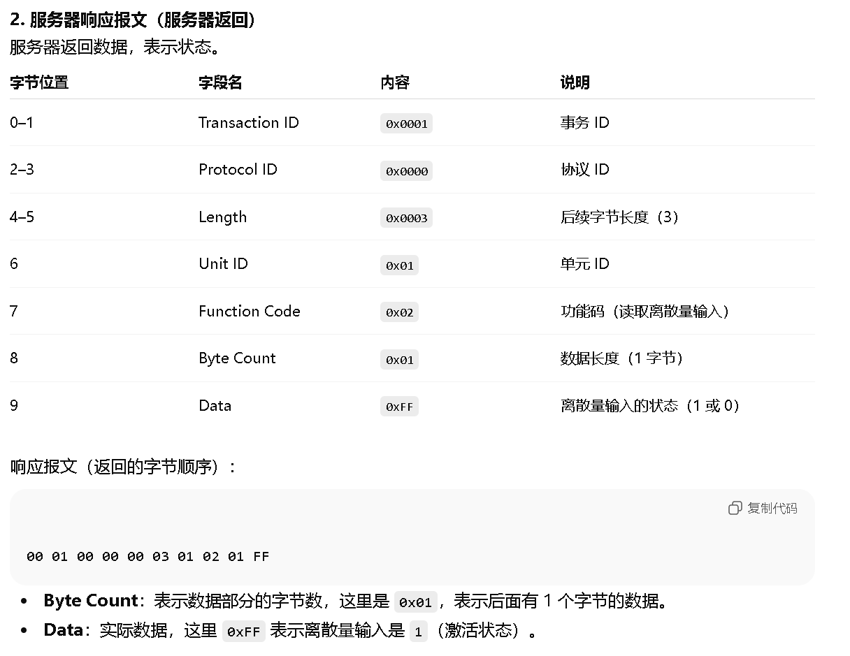 Modbus TCP协议格式-CSDN博客