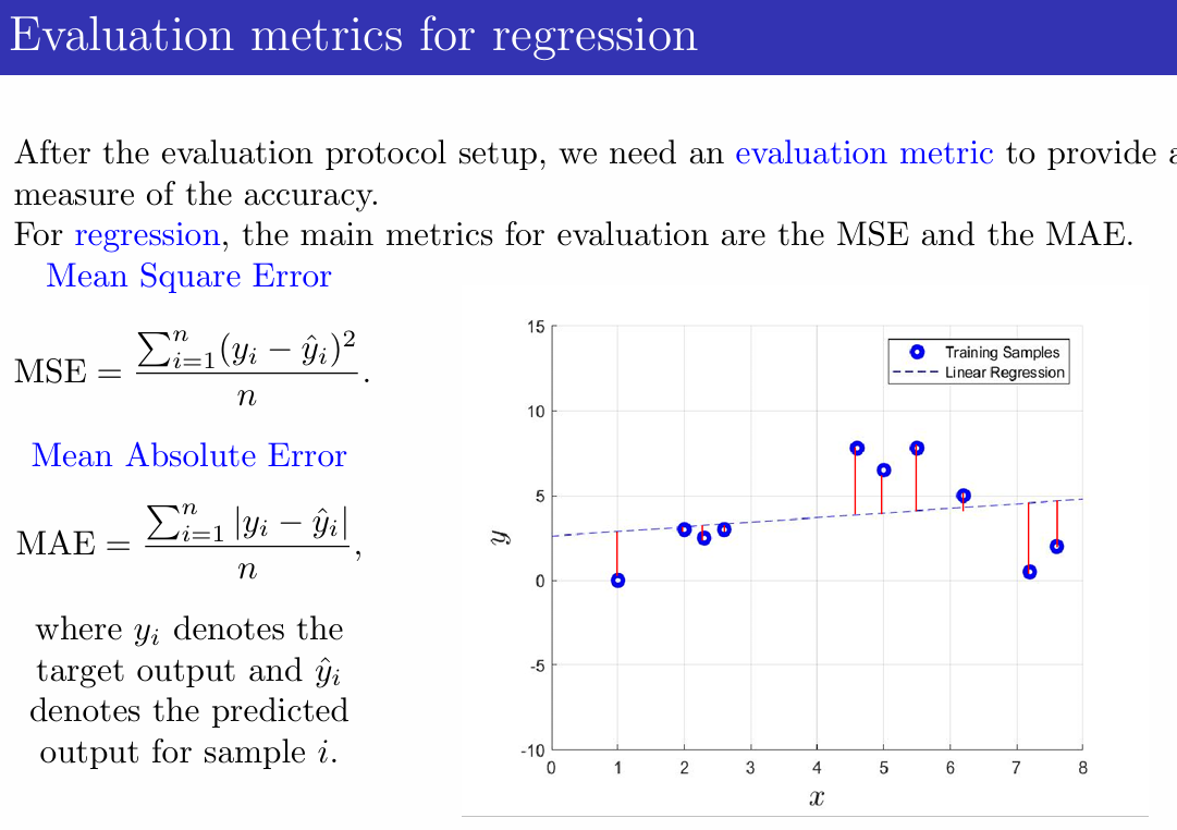 Performance Evaluation-CSDN博客