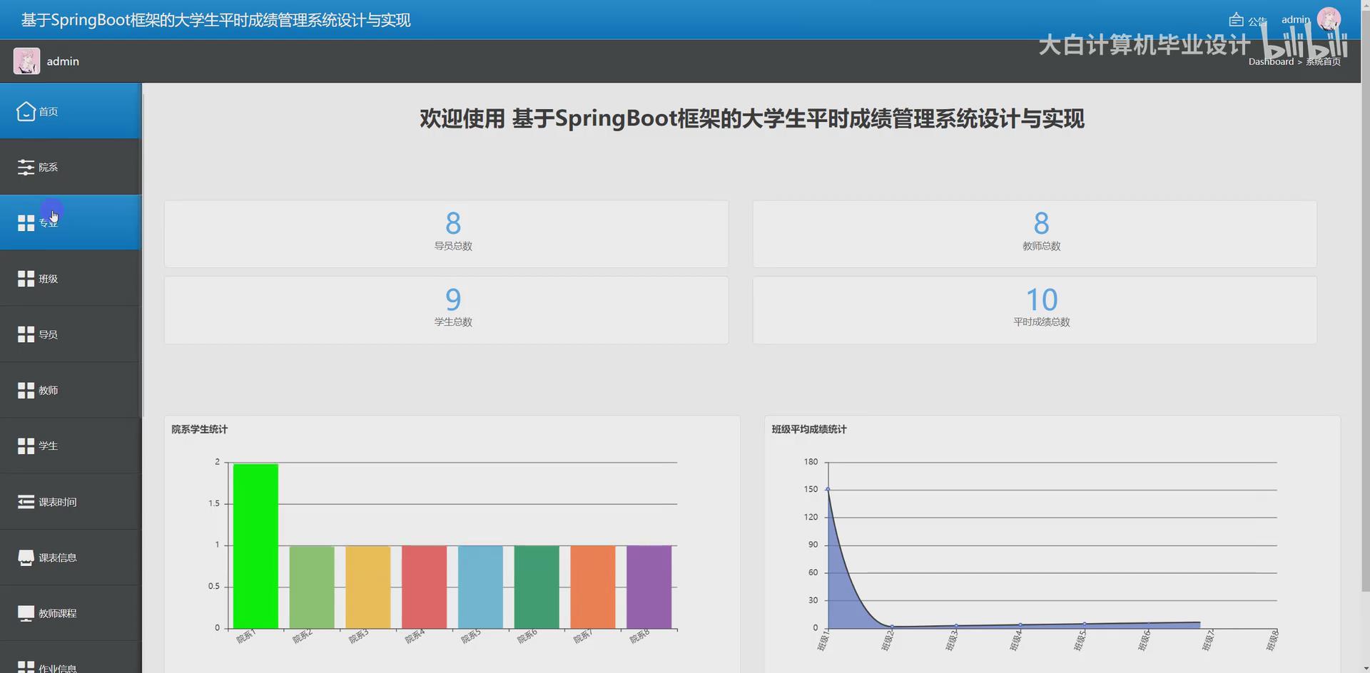 vue基于python框架的大学生平时成绩管理系统 bez3_pycharm flask django-CSDN博客