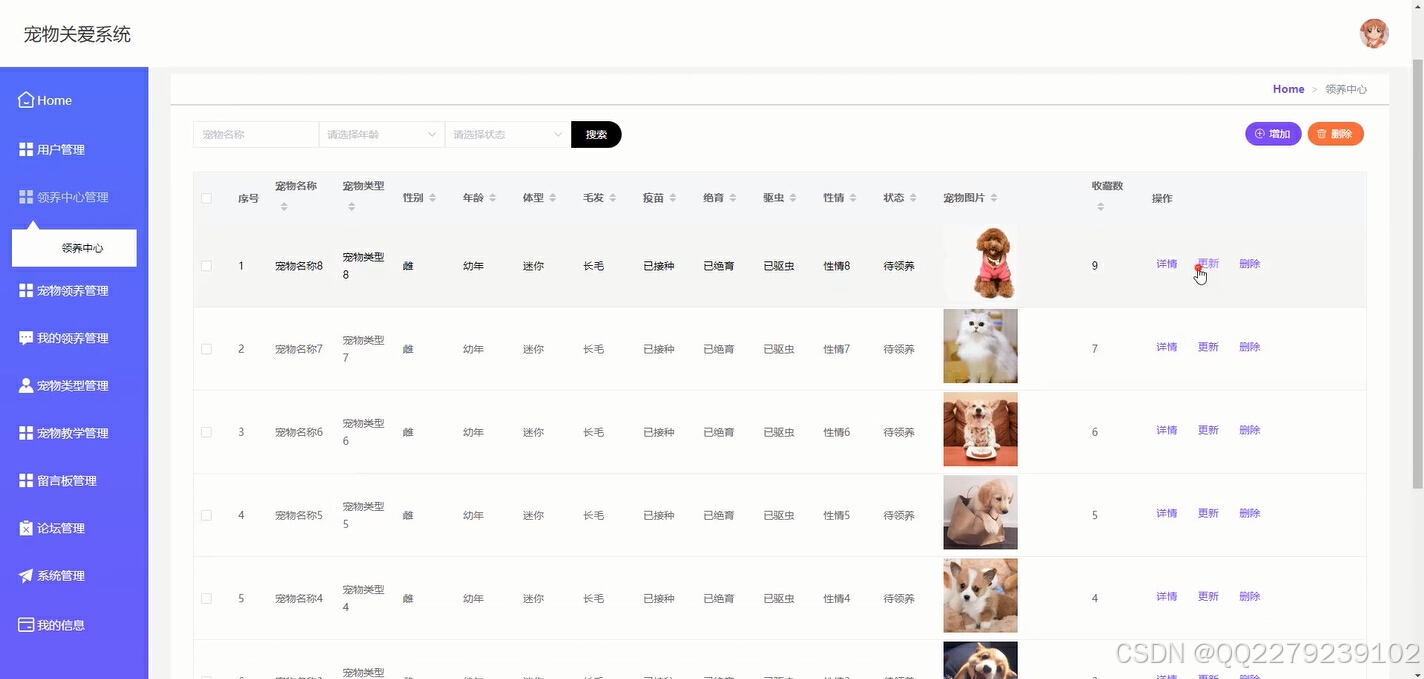 251基于java ssm springboot宠物关爱系统宠物领养（源码+文档+运行视频+讲解视频）-CSDN博客