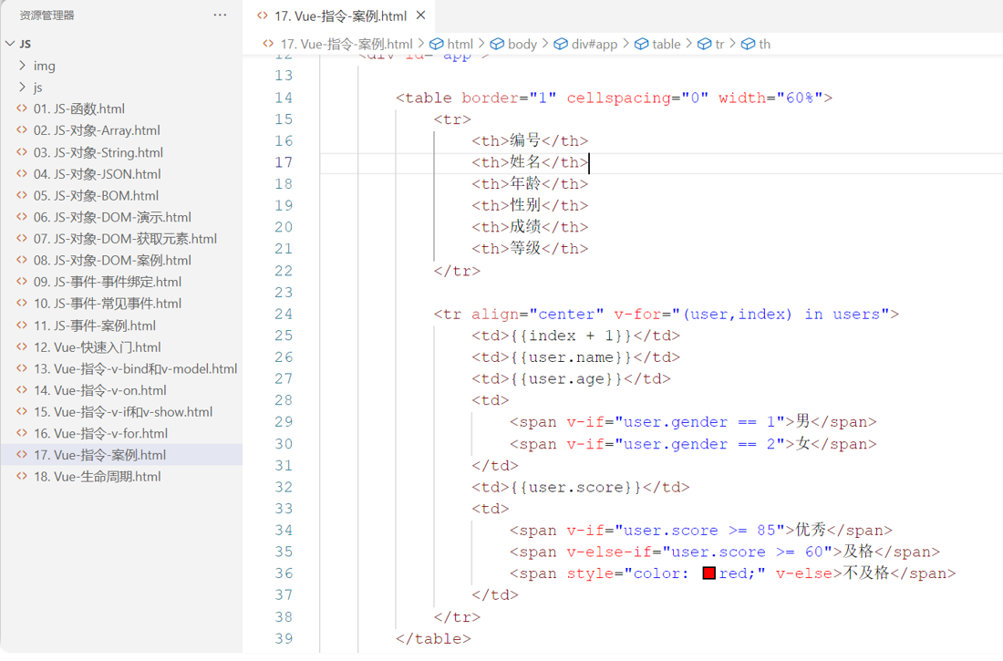 前端Web-前端工程&TypeScript&Element-CSDN博客