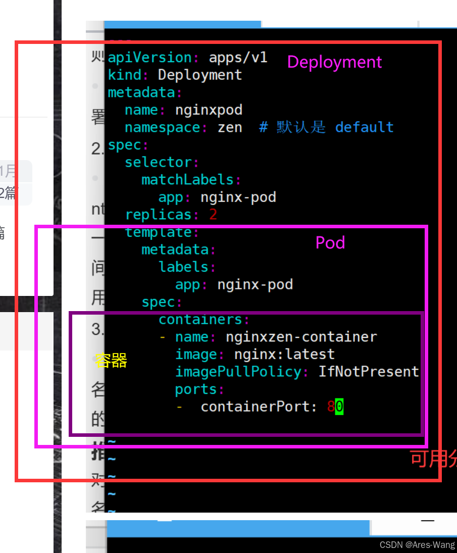 Kubernetes》》K8S》》Deployment 、Pod、Rs 、部署 nginx 扩容、伸缩 回滚_deployment部署 pod ...