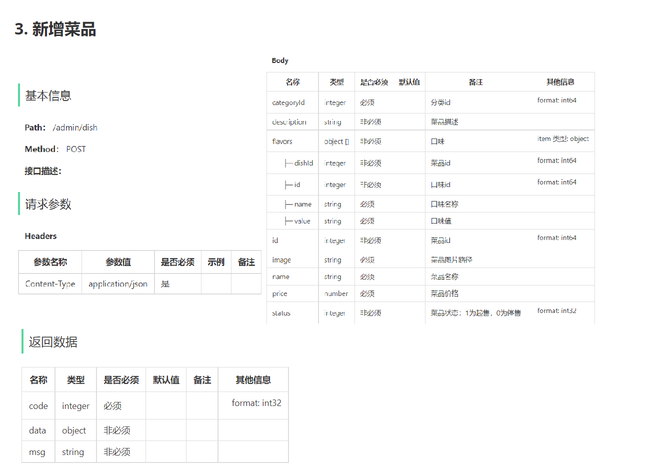 苍穹外卖Day03-CSDN博客