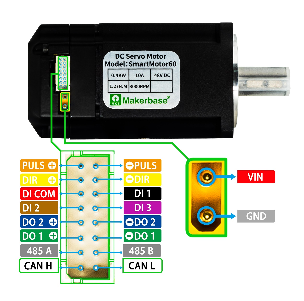 MKS SmartMotor 伺服电机_CAN使用说明书 v1.0.0_mks dlc v1.0-CSDN博客