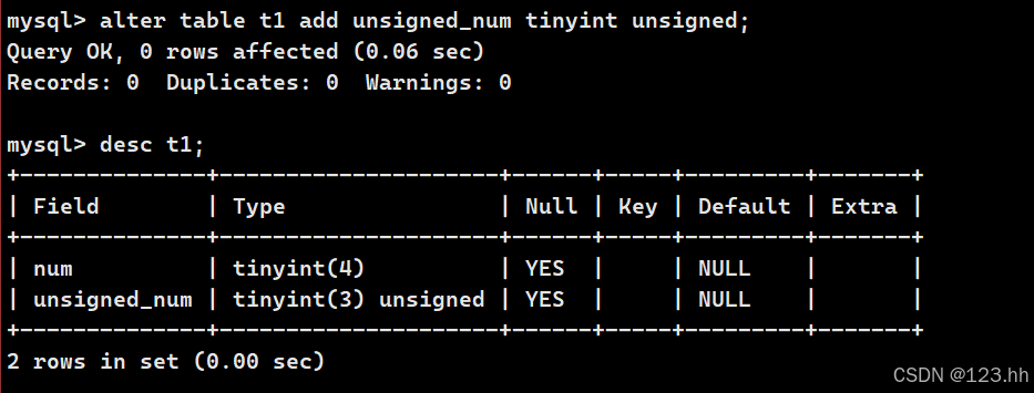 Mysql数据类型mysql 小数 Csdn博客