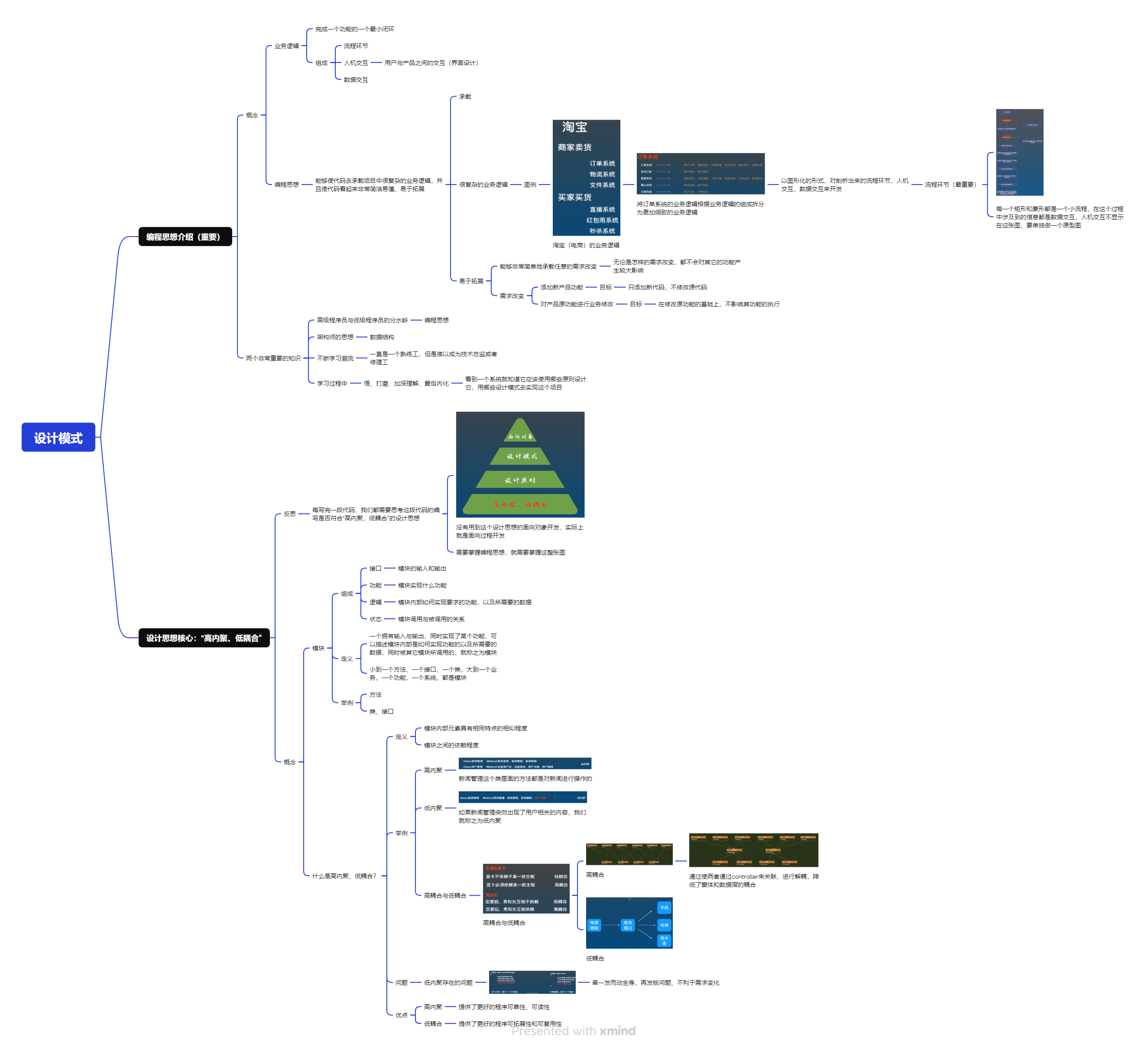 学习设计模式 DAY1-CSDN博客