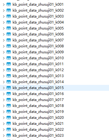 spring boot 集成mqtt，动态数据源，时序数据库TDengine （三）_springboot tdengine-CSDN博客