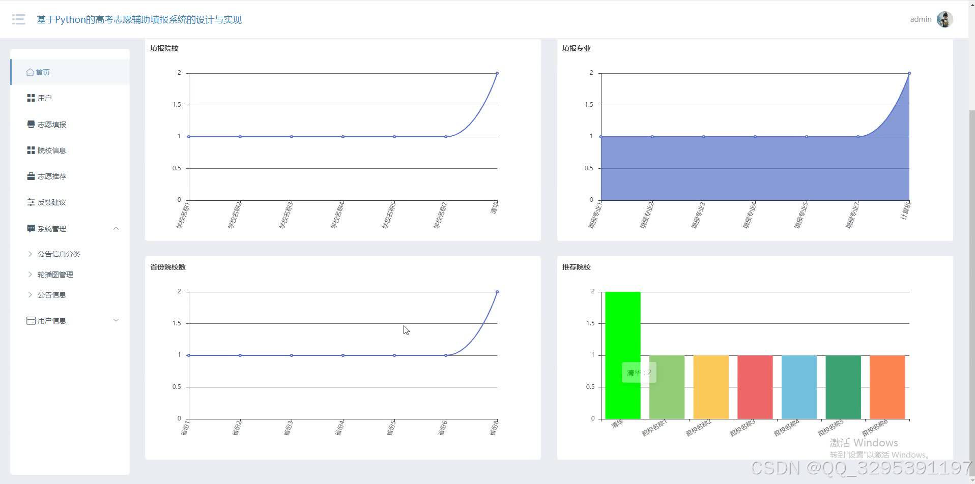 基于python的高考志愿辅助填报系统的设计与实现源码lw部署文档讲解等基于python的高考志愿平台参考文献参考文献 Csdn博客