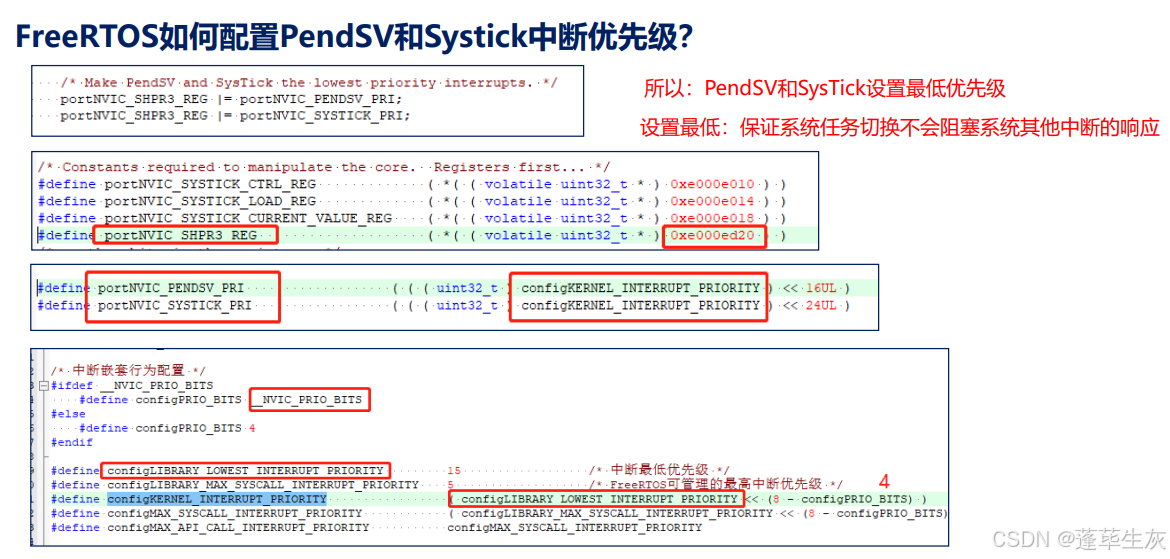 FreeRTOS(8)中断管理-CSDN博客