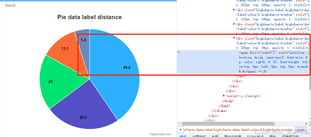 highcharts的dataLabels模糊有阴影如何去除_highcharts datalabels-CSDN博客