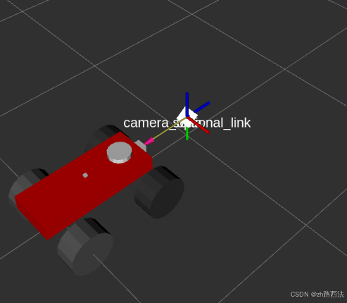 【ROS2深度RGBD相机点云仿造2D激光雷达】sensor_msgs/msg/PointCloud2转sensor_msgs/msg/LaserScan的自定义激光雷达仿真器-CSDN博客