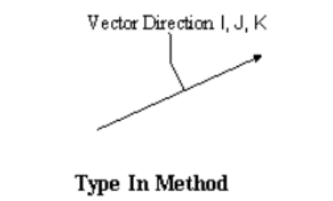 3DCS功能_更新、创建点、装配、测量-CSDN博客