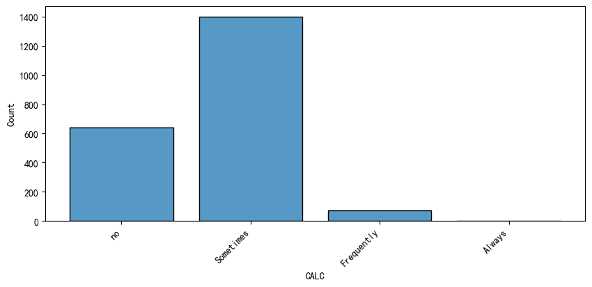 python打卡day15_nobeyesdad-CSDN博客